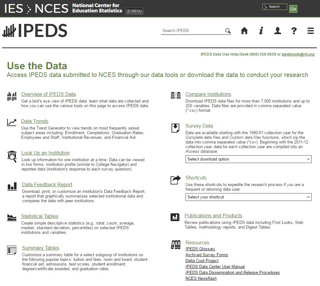 IRMA - Fact File Plus